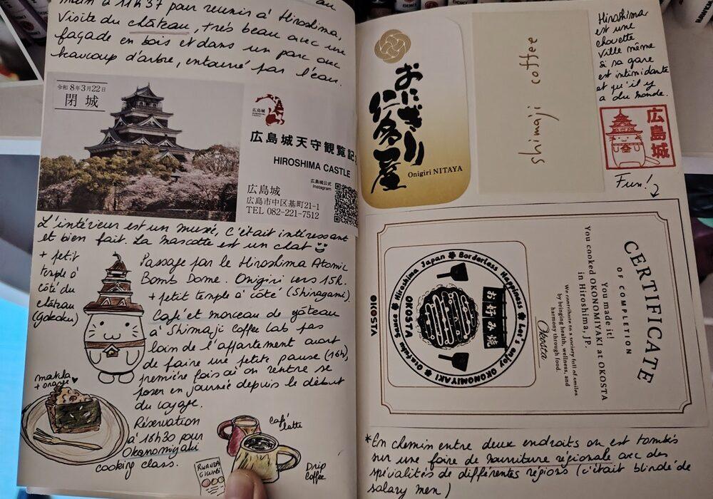 Low consumption travel souvenir ideas - The Flonicles